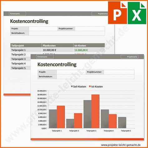 Ist Soll Analyse Vorlage 15 Soll Ist Vergleich Excel Vorlage Kostenlos Exeter Sie