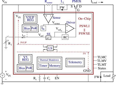 Figure 1 From A Radiation Hardened Smart Power Switch Based On Soi Technology Semantic Scholar
