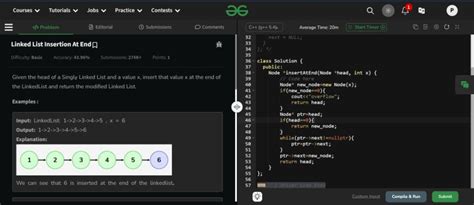 prachi singh on linkedin drgvishwanathan codingjourney linkedlist