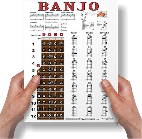 5 String Banjo Chord Chart Printable Template Free Printable