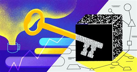 How To Write A GitHub Backup Script
