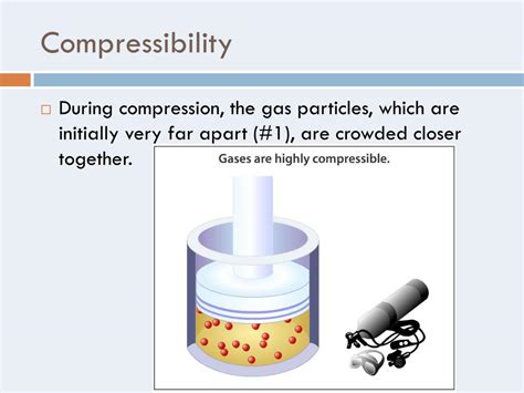 Compressibility Of Solid Liquid And Gas At Mae Burley Blog