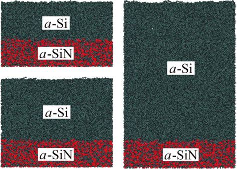 Dynamical Process Of Krf Pulsed Excimer Laser Crystallization Of