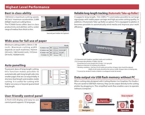 Original Graphtec Fc9000 100 Cutting Plotter With Bastestandholder