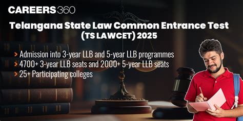 Ts Lawcet 2025 Phase 1 Web Option Window Open Seat Allotment Cut