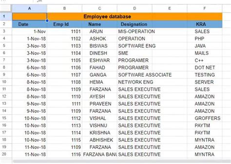 An Accurate Data Entry Project Upwork
