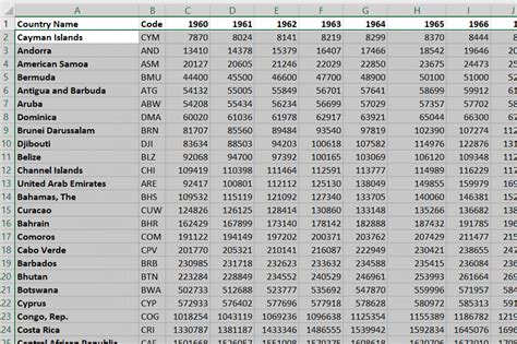 How To Undo Sort In Excel Spreadcheaters