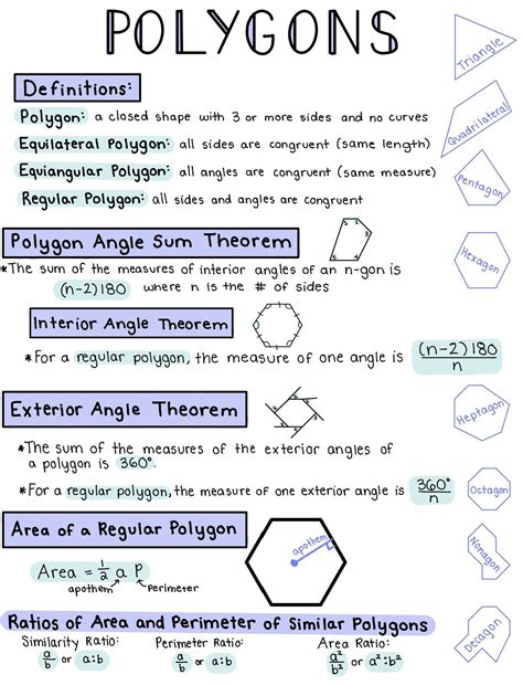 Polygons Reference Sheet Interior Exterior Angle Sum Area Math Notes School Organization