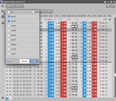 Selecting A Product In The Options Chain New Options Chain Help And Tutorials