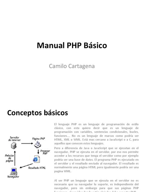 Manual PHP Básico | PDF | Php | Servidor web
