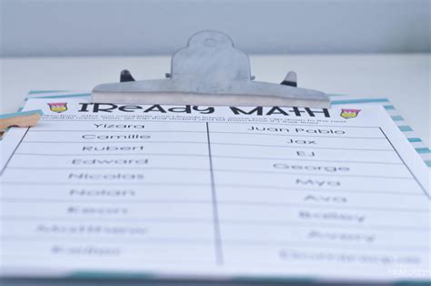 Iready Classroom Tracker System