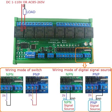 Carob08 Pnp 24v 8di 8do Can Relay Controller Module Rs485 Digital Io