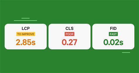 Check If Your Site Passes Core Web Vitals Assessment