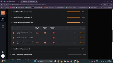90daysofcode Dsa Striverssheet Python Codingjourney Linkedlists Tanvi Birelli