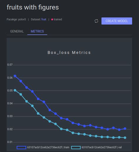 Github Stefansilverdataloop Documentation This Is The Dataloop Documentation