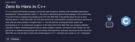 Best Online Game Development Courses To Enroll The Fordham Ram