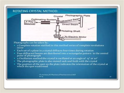 X Ray Diffraction Method Pptx