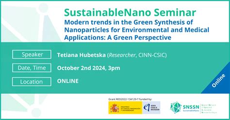 Modern Trends In The Green Synthesis Of Nanoparticles For Environmental