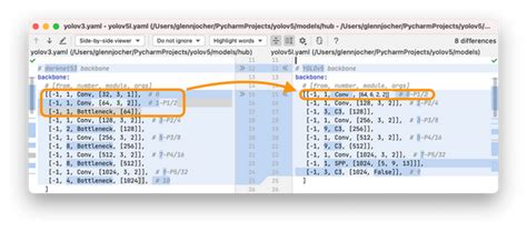 pytorch目标检测新手也能彻底搞懂的YOLOv 详解 知乎