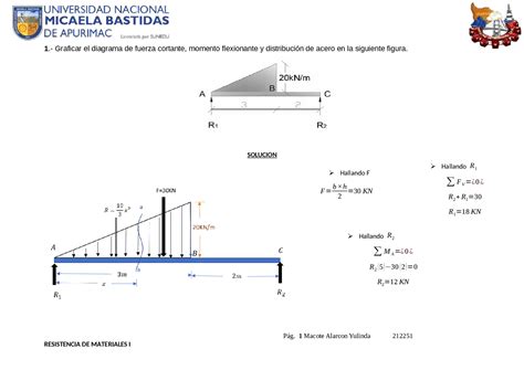 Ejercicios Resueltos 2 Ejercicios De Estructuras Y Materiales Docsity
