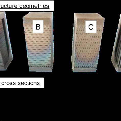Support Structures For Machining Experiments Download Scientific Diagram
