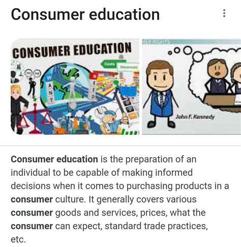 Consumer Education Images