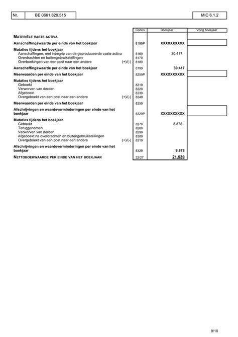 Succesvolle Start Bvba Lisbeth Imbo Pdf