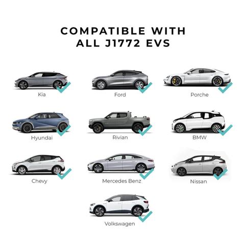 Lectron Portable Level 1 J1772 Ev Charger Wifi With App Control 12 — Lectron Ev