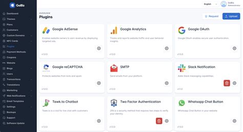 2fa Addon For Gobiz Vcard Saas Script By Nativecode Codecanyon