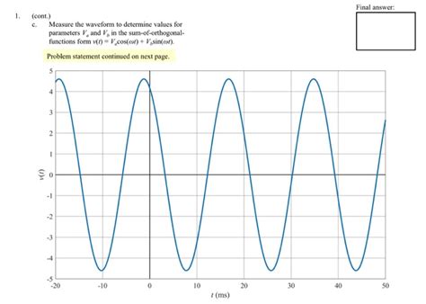 Solved Final Answer 1 Consider The Sinusoid 1 Shown