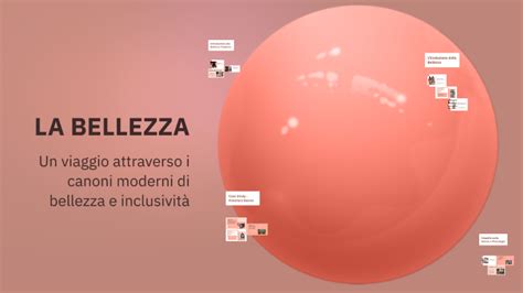 La Bellezza Giulia Di Fidiomaria Guerini Erika Sarcina E Maddalena