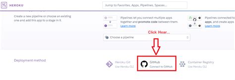 How To Deploy Ml Model On Heroku Pianalytix Build Real World Tech Projects