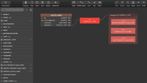 Oracle Types Type Specification And Type Body