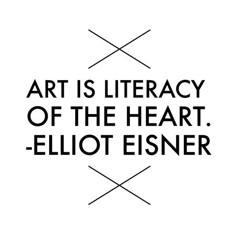 Paint Drops Artist Quotes Elliot Eisner Georgia Gibbs