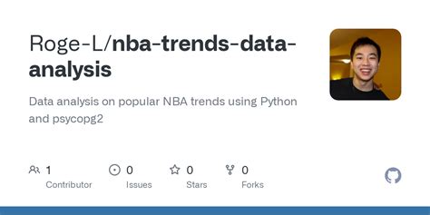 Github Roge Lnba Trends Data Analysis Data Analysis On Popular Nba