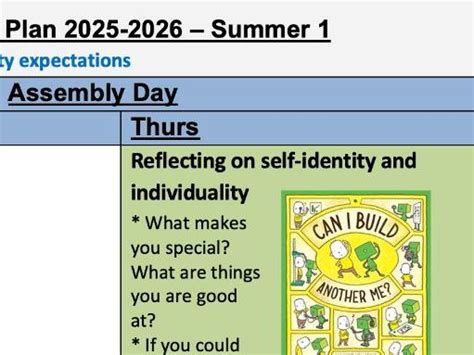 Summer 1 Assembly Plan Teaching Resources