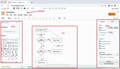 一款强大且支持在线编辑和导出的流程图绘制软件 Csdn博客 一款强大且支持在线编辑和导出的流程图绘制软件 Csdn博客