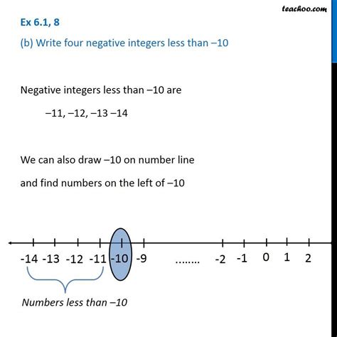Write Four Integers Less Than 10 Integers Class 6 Teachoo