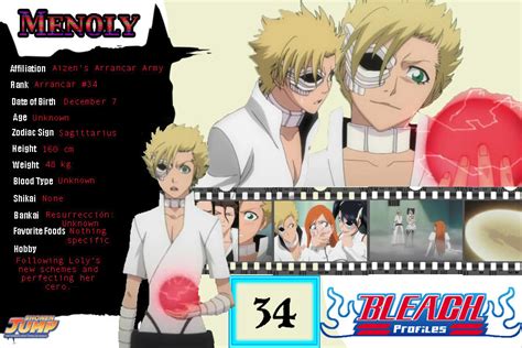 Menoly Profile By Revy11 On Deviantart