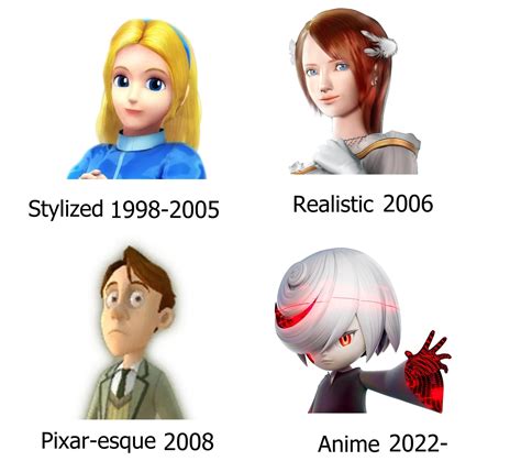 What Has Been The Best Style For Human Characters In The Sonic Games R Sonicthehedgehog