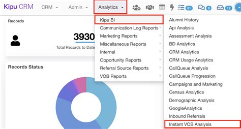 Kipu Bi Instant Vob Analysis Kipu Crm