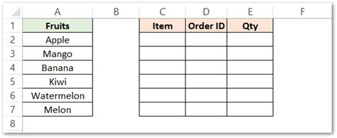 Named Range Excel Updating Data Validation Excel Unlocked