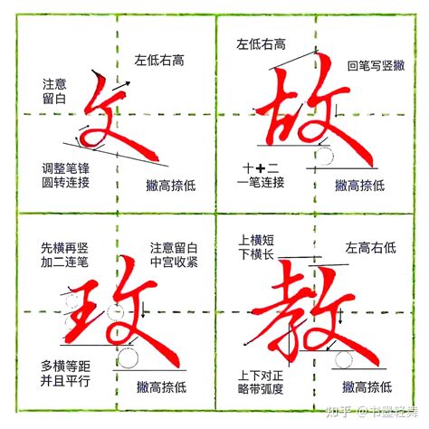 1000个汉字结构规律详细详解（2） 笔画书写方法！ 知乎