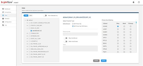 sap to snowflake make the integration easy bryteflow