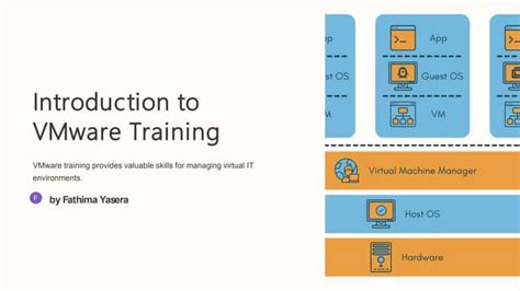 Introduction To Vmware Training Certification Pdf