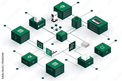 Simplified Flowchart Diagram Illustrating The Working Of Nginx Proxy Pass Photos Adobe Stock