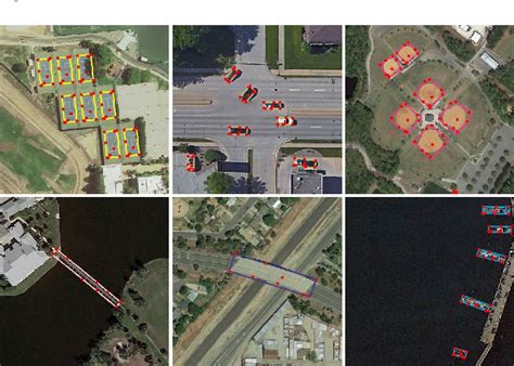 figure 10 from task specific heterogeneous network for object detection