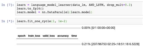 Training Language Model With Nndataparallel Has Unbalanced Gpu Memory