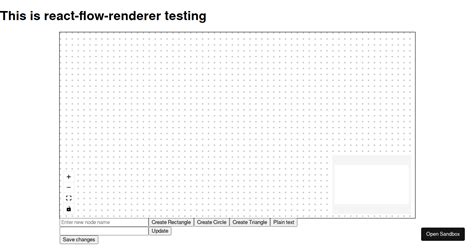 React Flow Renderer Examples Codesandbox