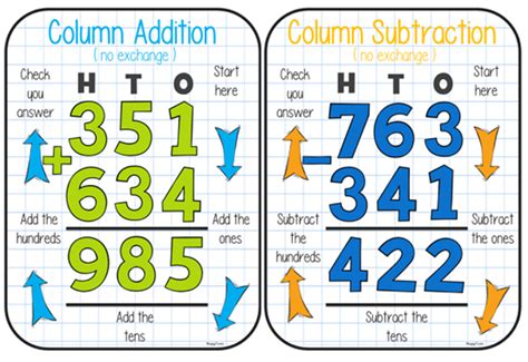 Year 3 Maths Nutfield Church Primary School